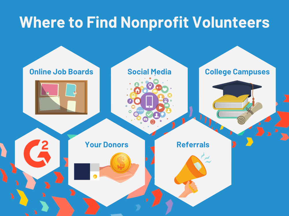 4 Volunteer Management Tips for Finding and Retaining Volunteers