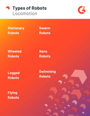 6 Types of Robots Shaping Our World
