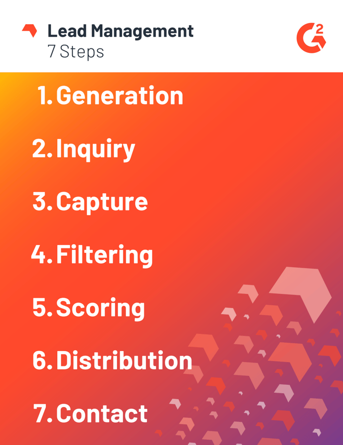 What Is Lead Management? 7 Steps to Capture New Business