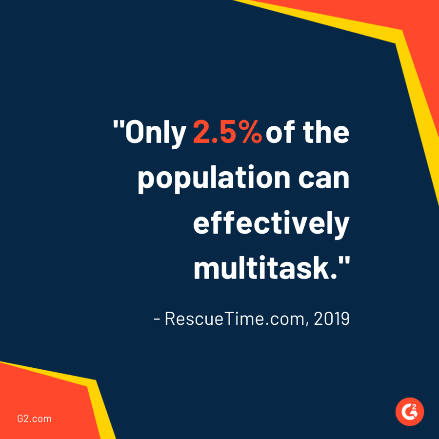 Time Management: Definition, Importance and Best Practices