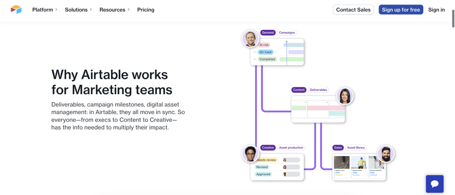 25+ Best Marketing Project Management Software in 2023