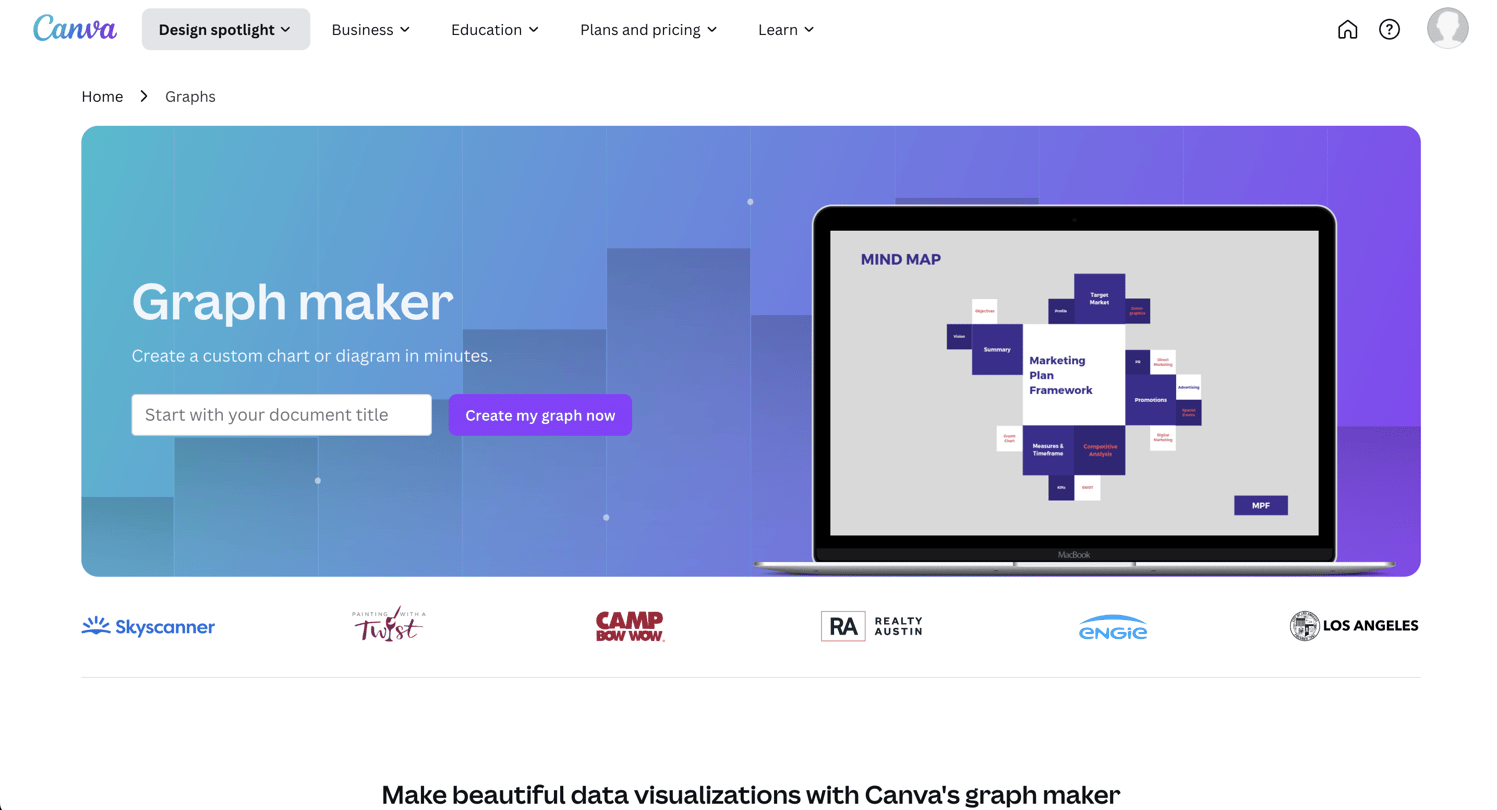 Is Canva Pro Worth It? What do G2 Reviewers Think