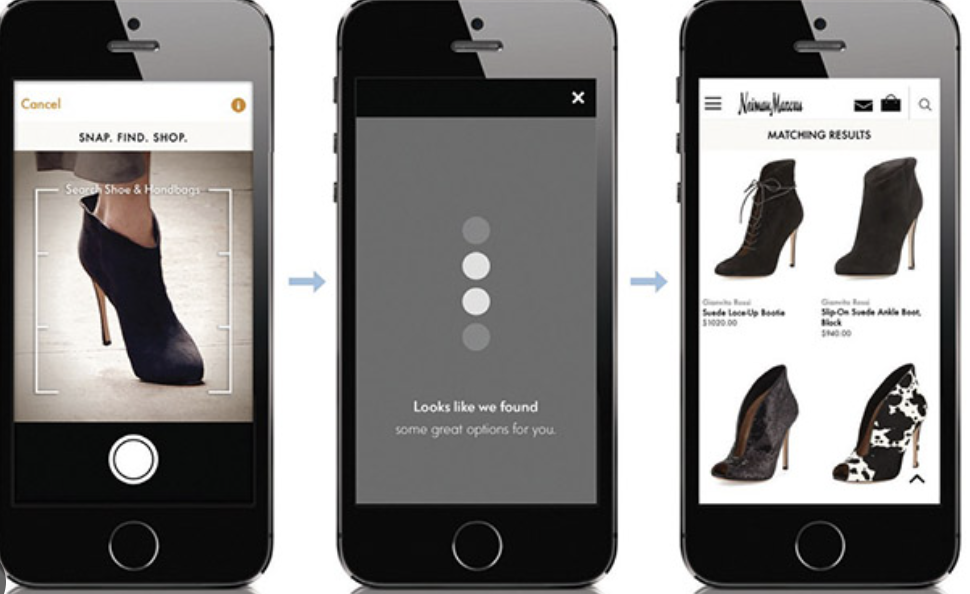 What Is Visual Search? How To Simplify Search Experiences