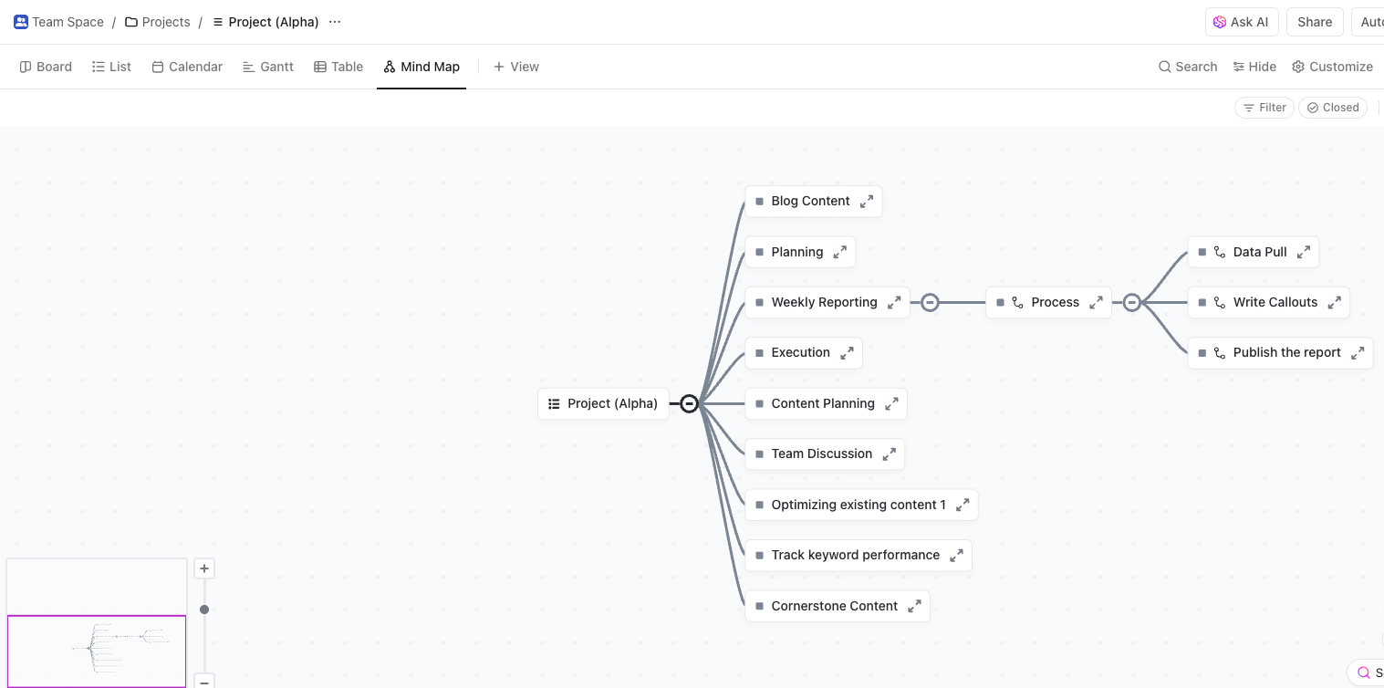 9 Best Project Management Software for 2025: My Favorites