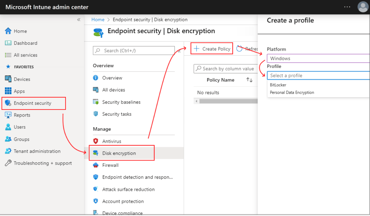 7 Best Encryption Software I Tried and Tested in 2025