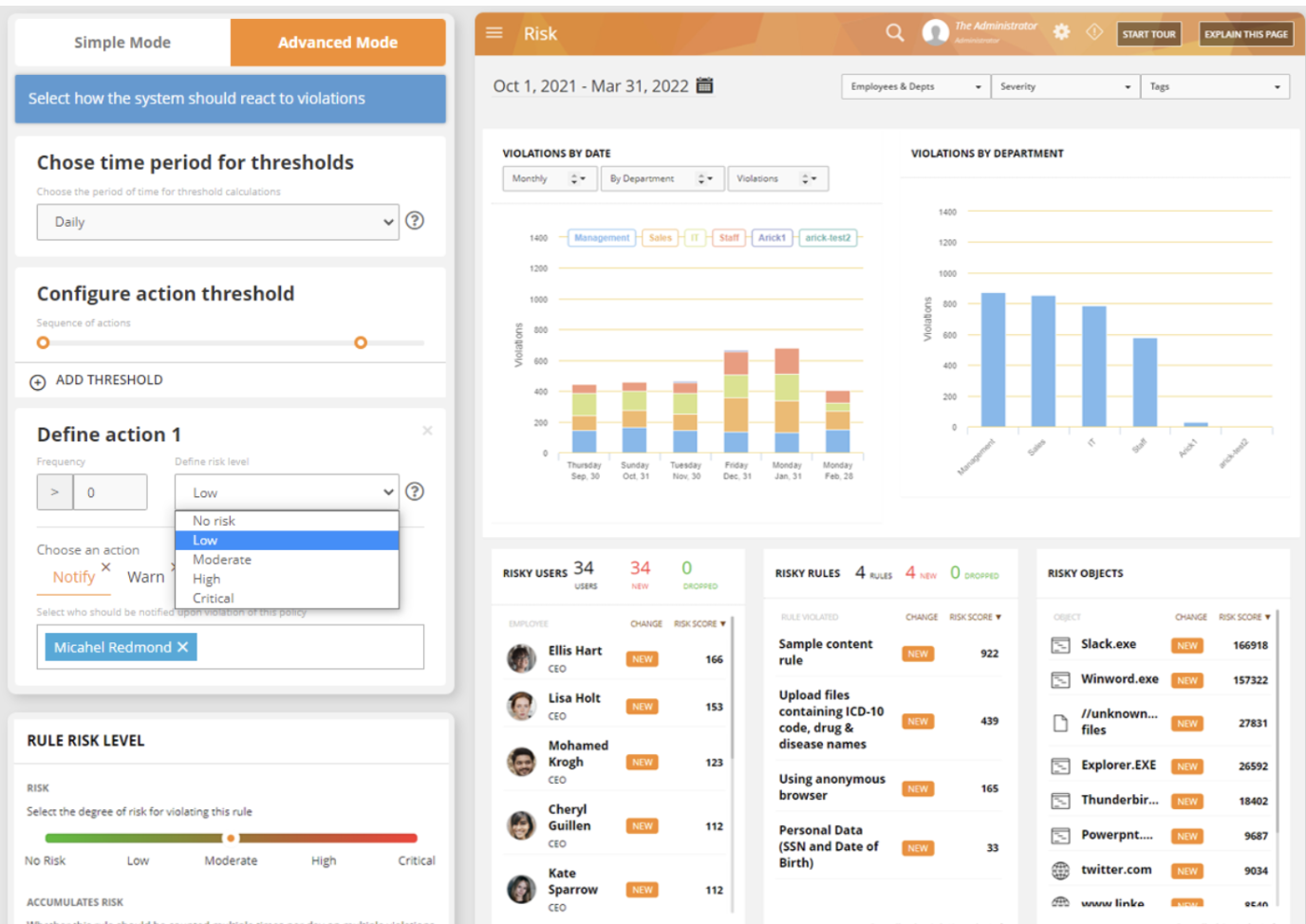 I Tested 8 Best Employee Monitoring Software: My Review