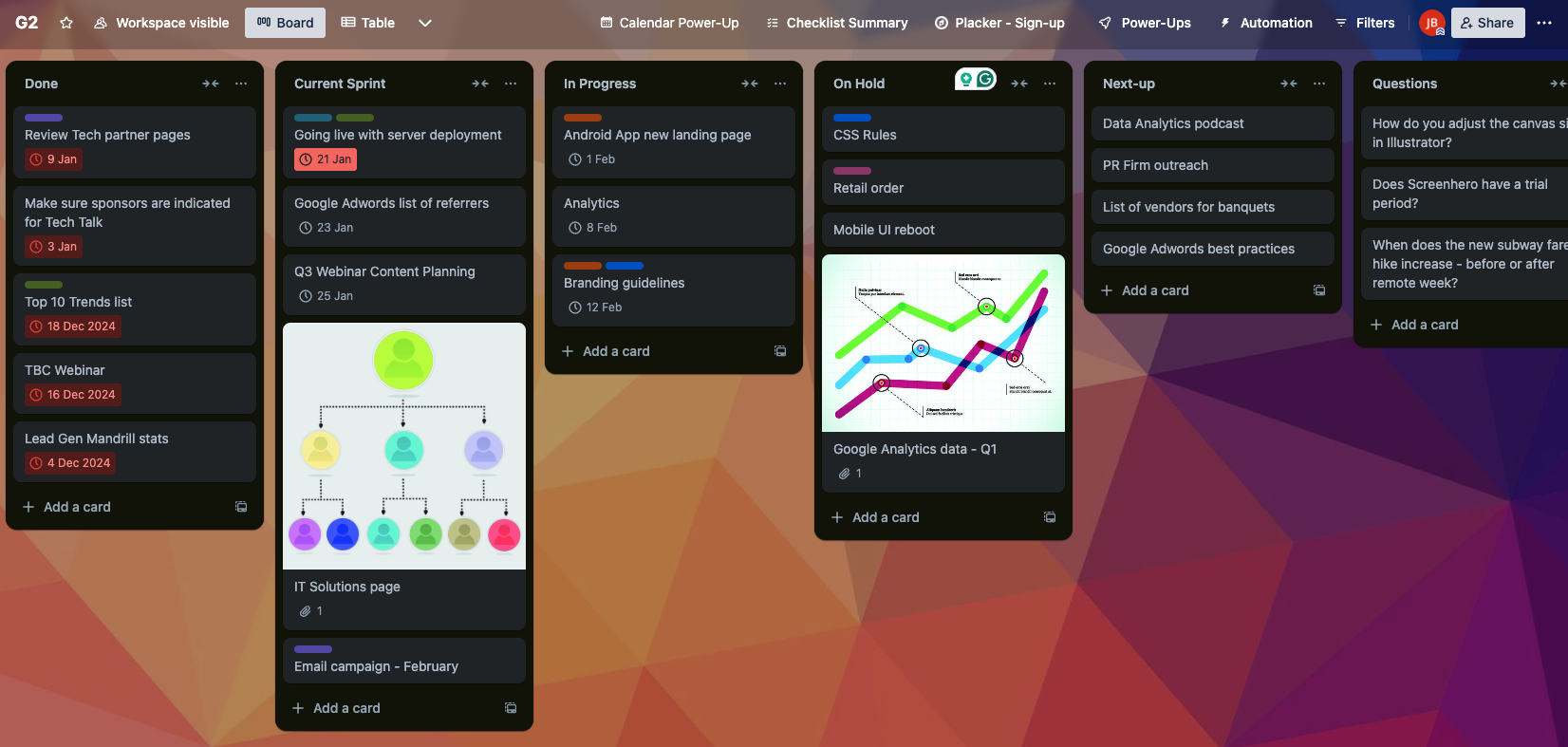 9 Best Project Management Software for 2025: My Favorites