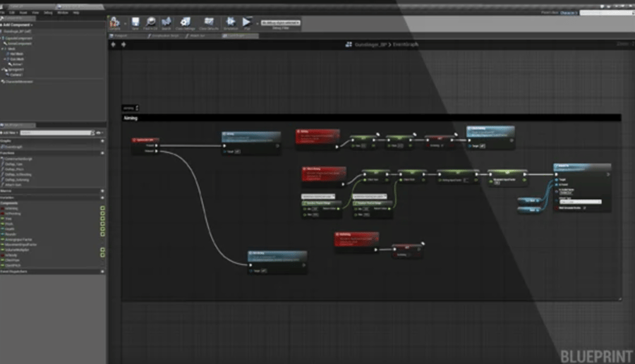 I Tried Best Game Engines of 2025: Top 7 Picks