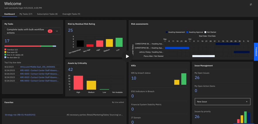 11 Best GRC Software I Trust in 2025 for Risk Management