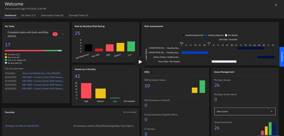 11 Best GRC Software I Trust in 2025 for Risk Management