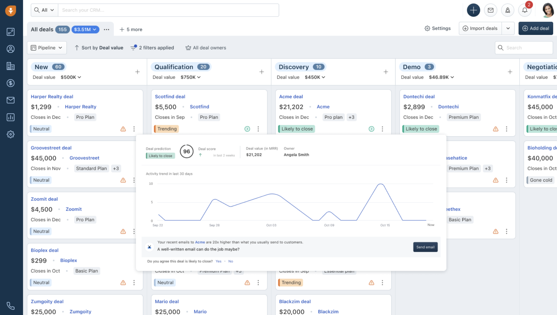 Best CRM Software - Top customer relationship management tools for 2025