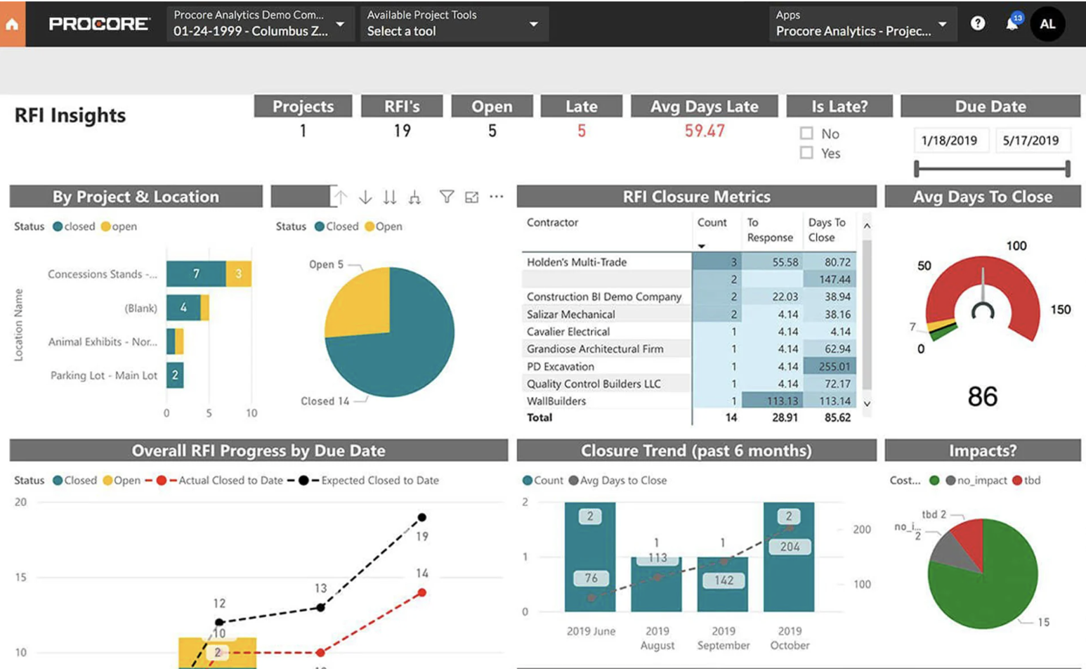 Best Construction Estimating Software for Companies in 2025
