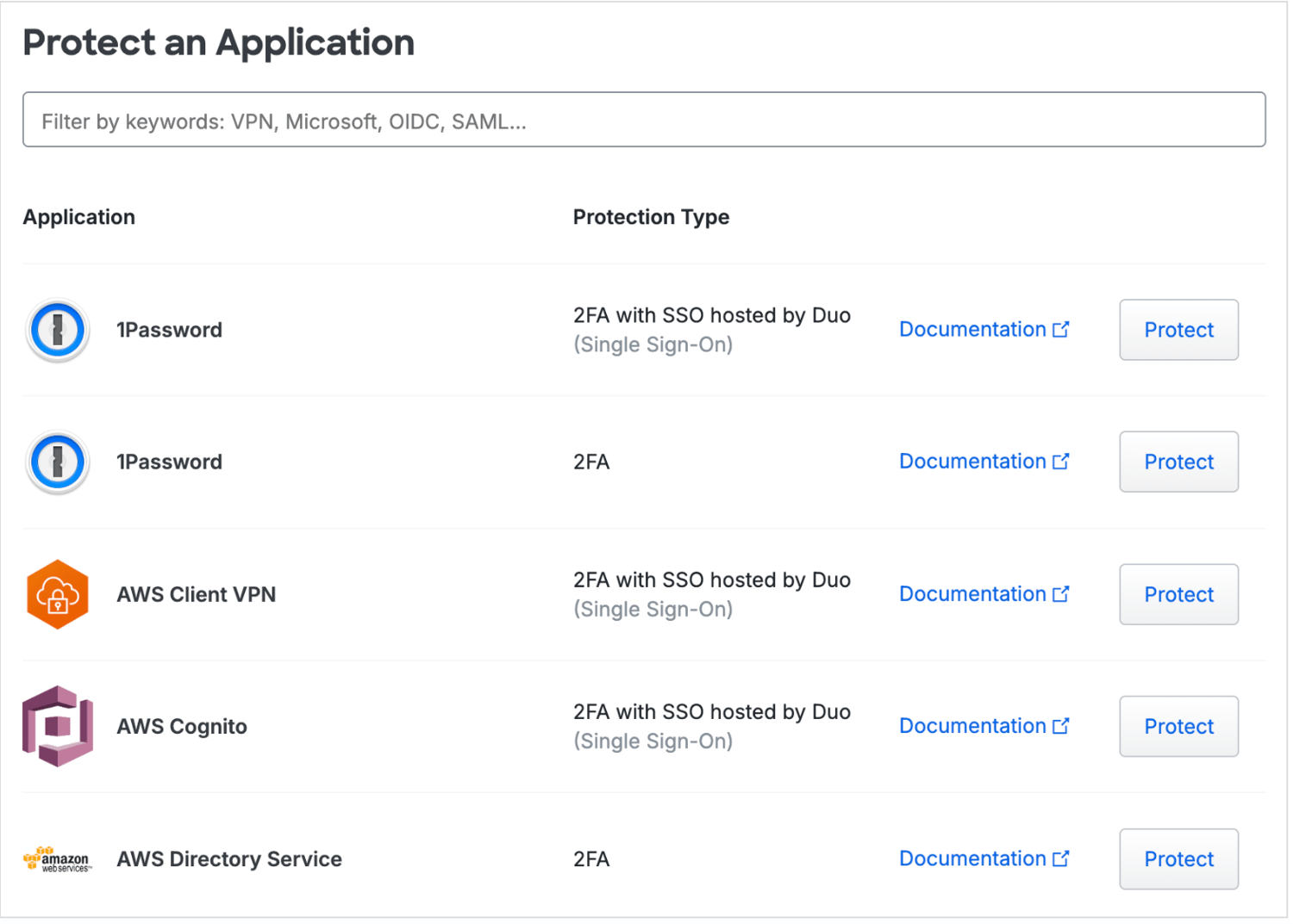 I Tested 6 Best Single Sign On (SSO) Software: Here’s My Take