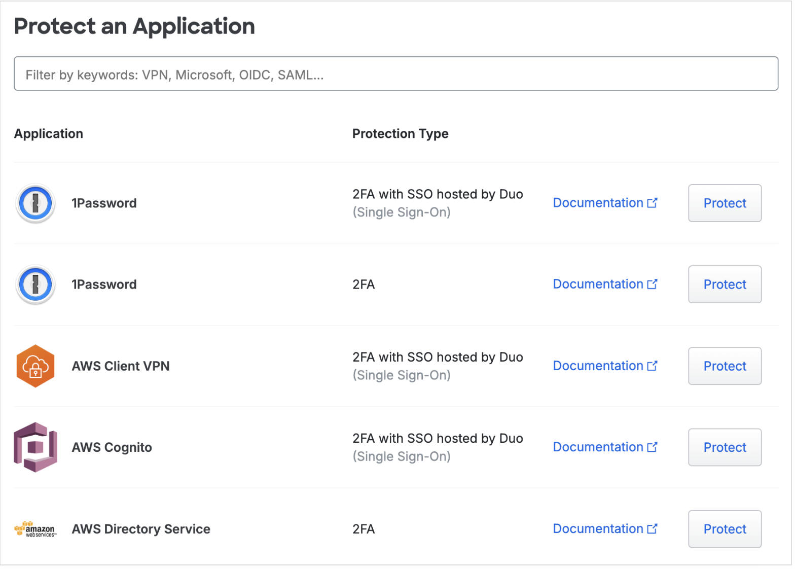 I Tested 6 Best Single Sign On (SSO) Software: Here’s My Take