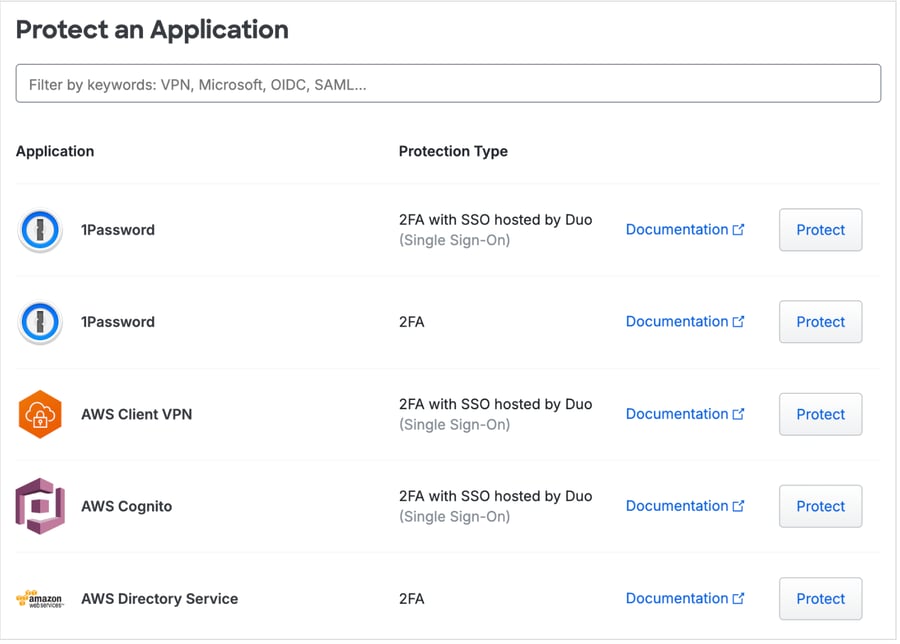 I Tested 6 Best Single Sign On (SSO) Software - Here’s My Take