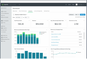 I Tried 9 Best Customer Data Platforms in 2025: What Works?