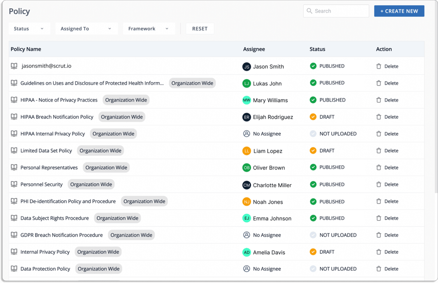 11 Best GRC Software I Trust in 2025 for Risk Management