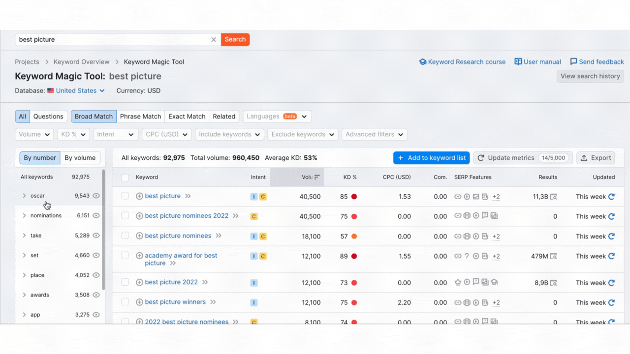 10 Best Free SEO Tools I Reviewed (and Loved) Testing in 2025
