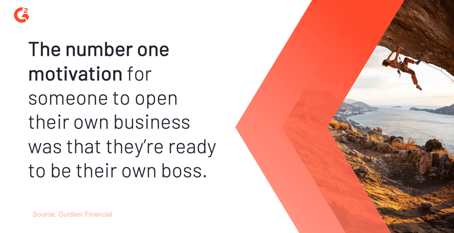50 Noteworthy Small Business Statistics