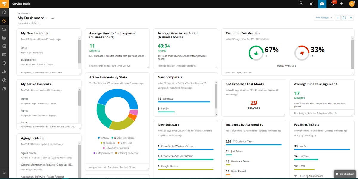 I Evaluated 8 Best Service Desk Software for Modern IT Needs I Evaluated 8 Best Service Desk Software for Modern IT Needs