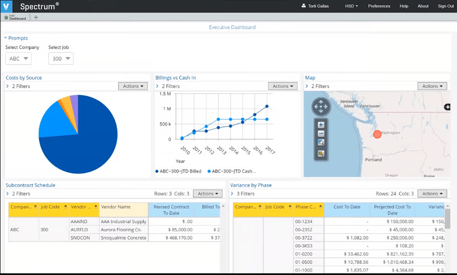 Best Construction Accounting Software for Builders in 2025