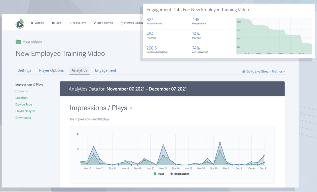 Which Video Hosting Platform on G2 Is Right for You?
