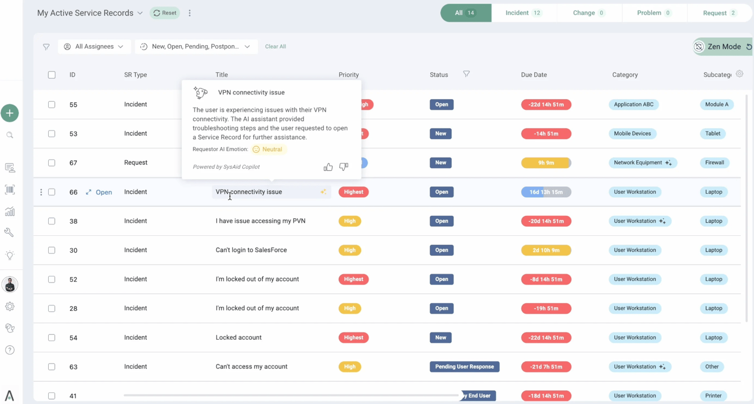 I Evaluated 8 Best Service Desk Software for Modern IT Needs