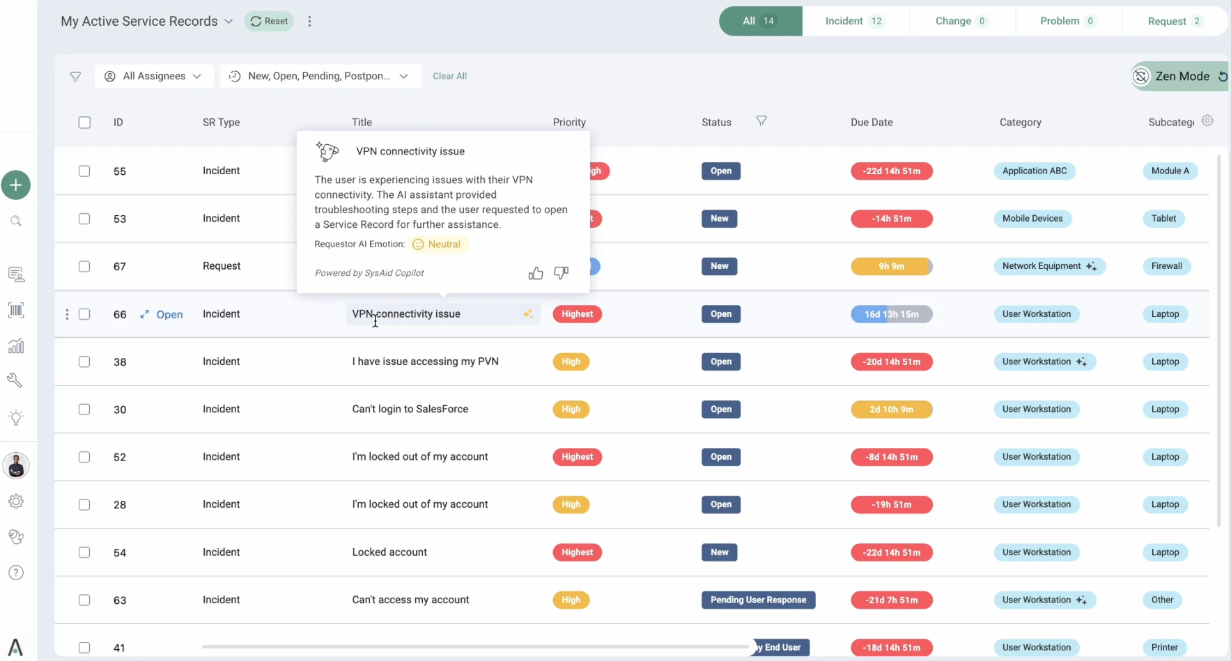 I Evaluated 8 Best Service Desk Software for Modern IT Needs