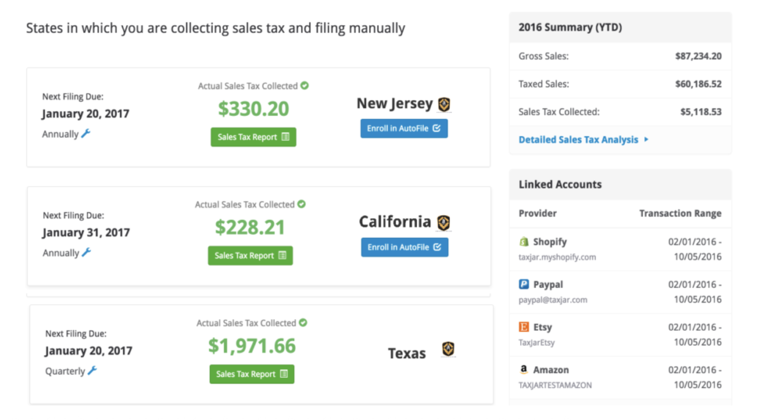 My Picks for the 6 Best Sales Tax Compliance Software
