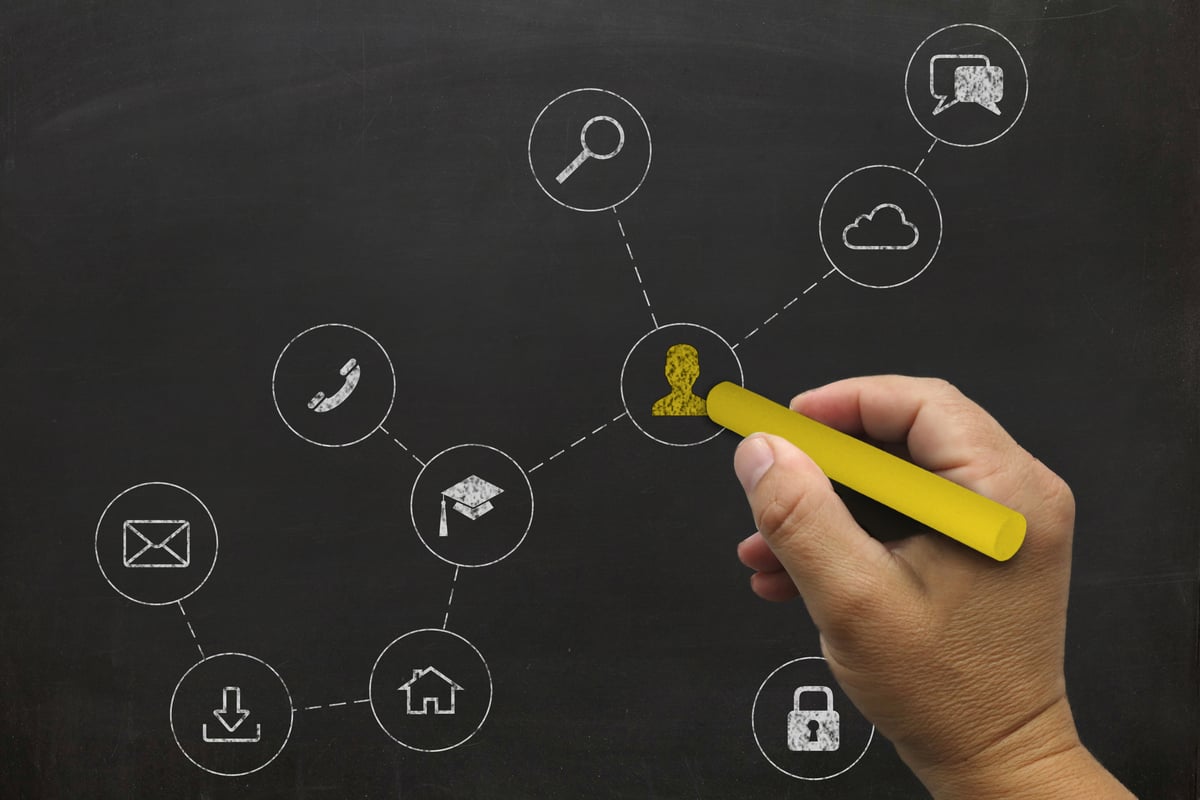 What Is Mass Marketing and How It’s Effective