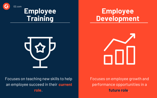 Employee Training: 8 Tactics Your Company Can Put Into Action