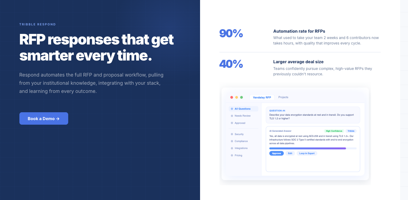 7 Best RFP Software Tools I Recommend in 2026