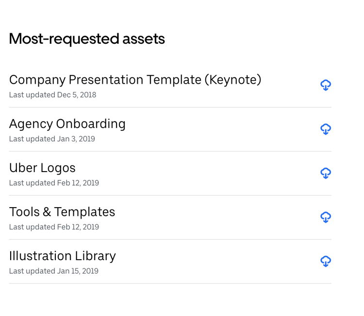 25 Amazing Style Guide Examples to Inspire Your Brand