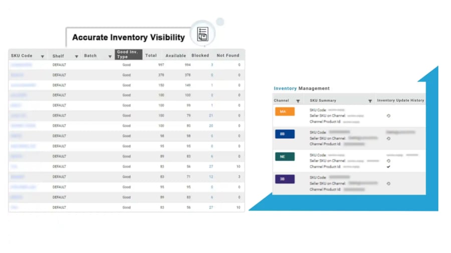My Review of the 8 Best Inventory Control Software in 2025