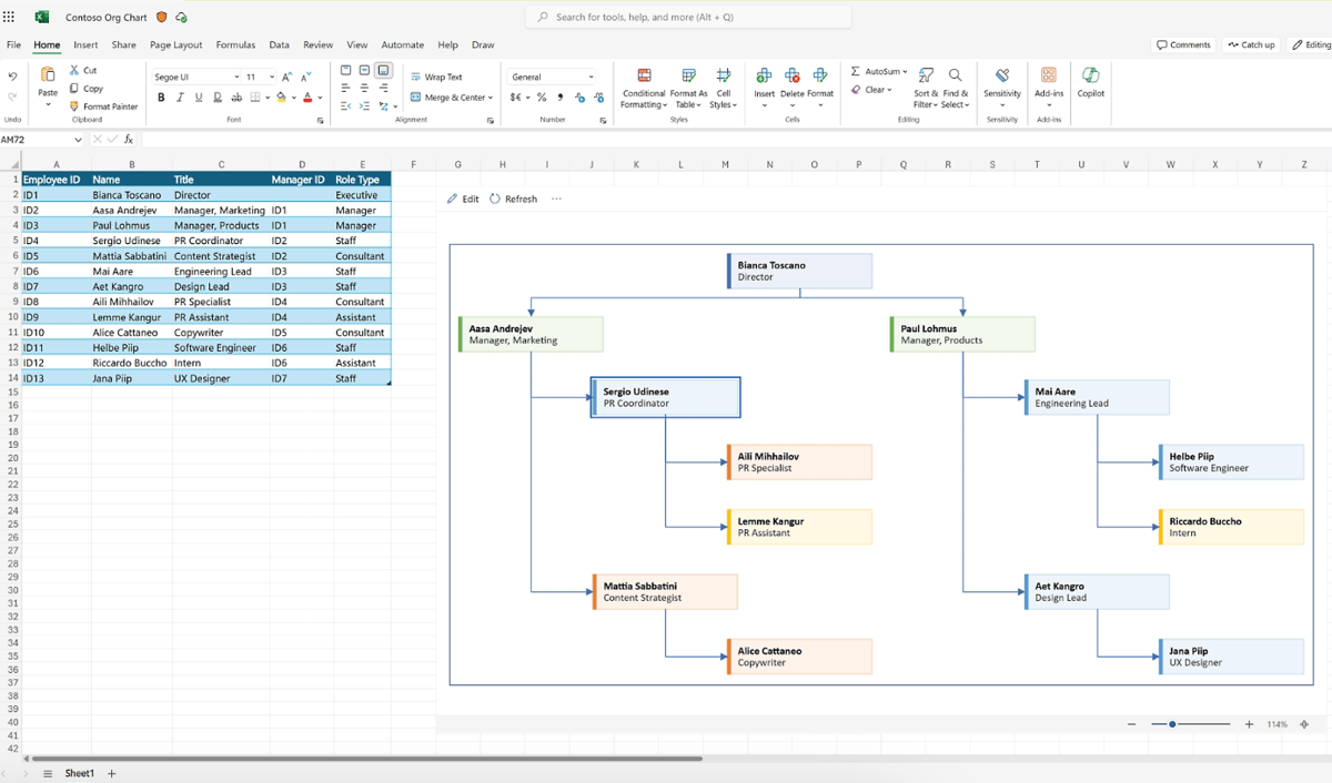 8 Best Org Chart Software for Teams: My Honest Review