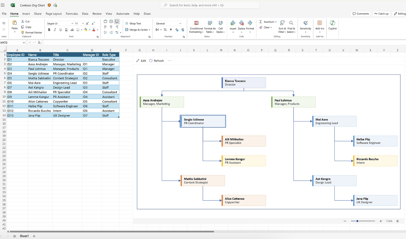 8 Best Org Chart Software for Teams: My Honest Review