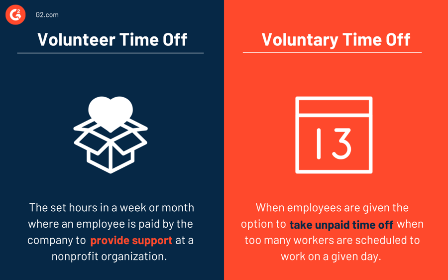 Volunteer Time Off: How to Give Back On Company Time