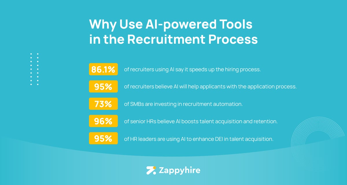 Navigating the Ethics of AI in Recruitment