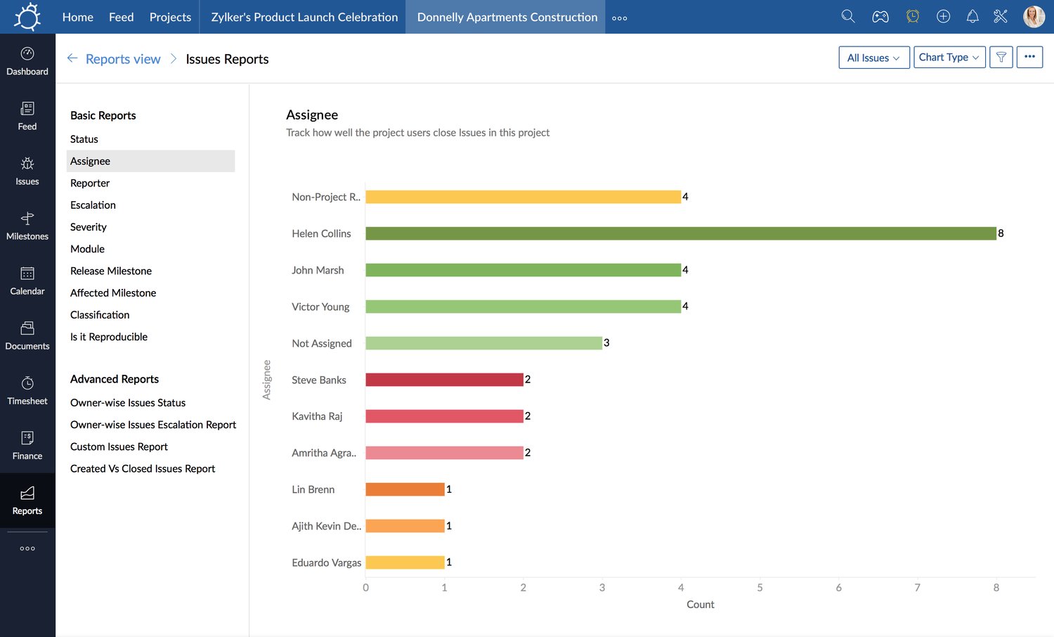 9 Best Free Bug Tracking Software in 2019