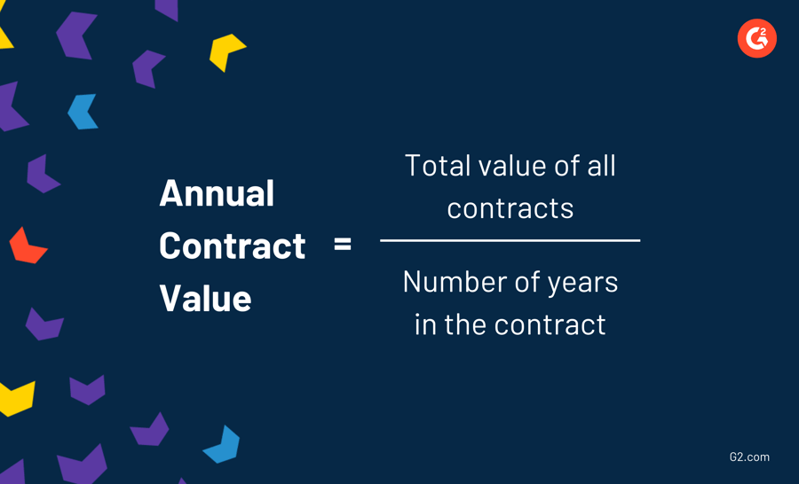 Annual Contract Value (ACV): Definition, Formula, and Examples