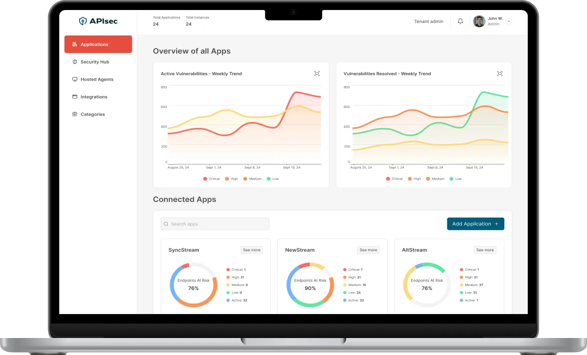6 Best API Security Tools I Recommend in 2026