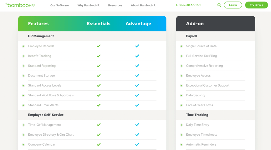 20 Best Core HR Software Platforms in 2022
