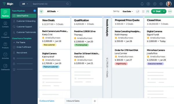 10 Best CRM Software I Found After Evaluating 30+ CRMs