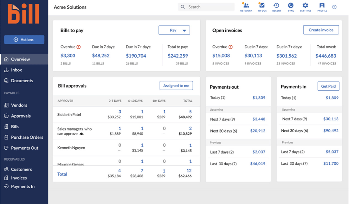 My Evaluation of 7 Best Accounts Receivable Software in 2025
