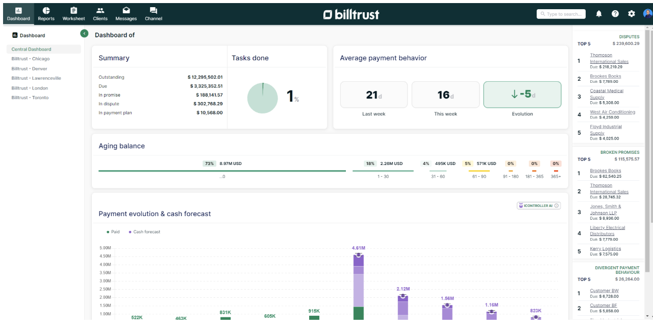 My Evaluation of 7 Best Accounts Receivable Software in 2025