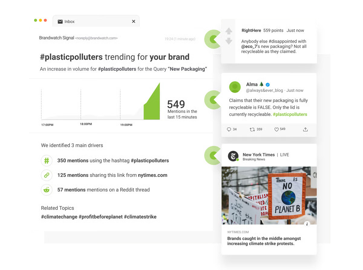 8 Best Audience Intelligence Platforms I Recommend for 2026