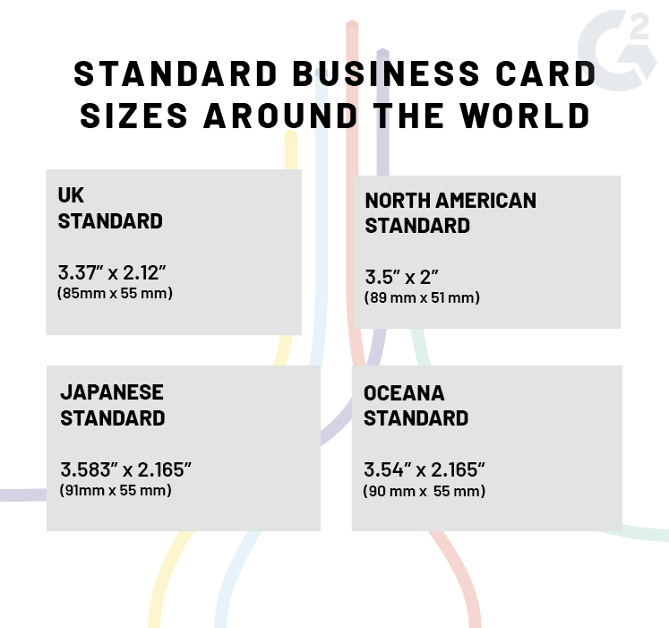Business Card Design: Essential Elements + Examples