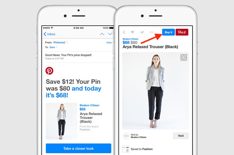 How to Sell on Pinterest for Beginners
