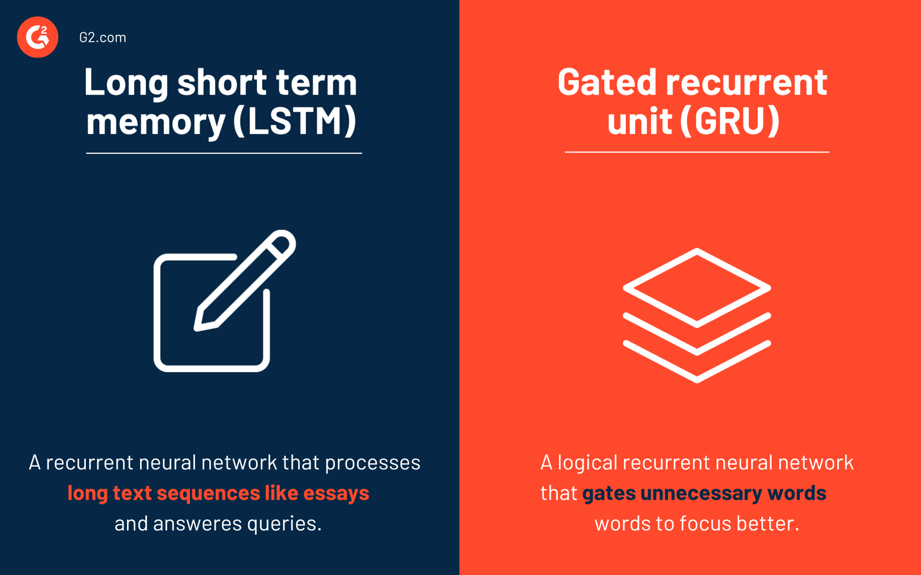 What Is Recurrent Neural Network: An Introductory Guide