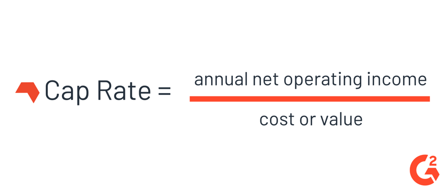 What Is Cap Rate? (+How to Calculate It)